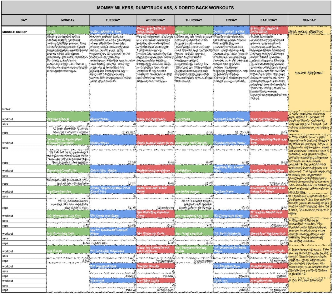 dannyboydummy training – DBD